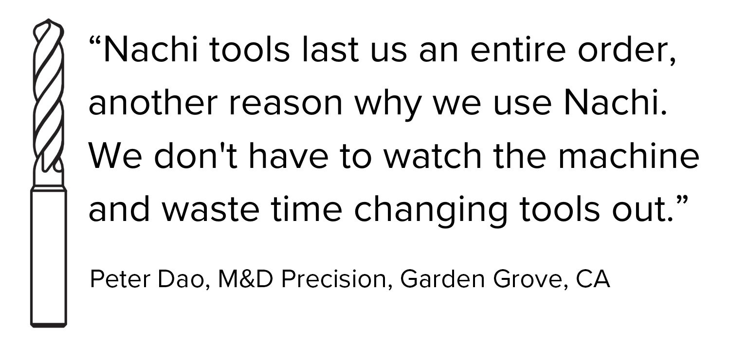 Nachi America - Burrless Drill